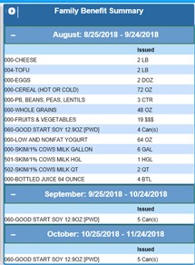 Index of /scorm/courses/FFY2024/SCORM-WICFoodPackagesandeWIC/mobile