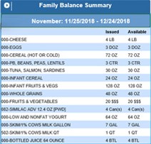 Index of /scorm/courses/FFY2024/SCORM-WICFoodPackagesandeWIC/mobile